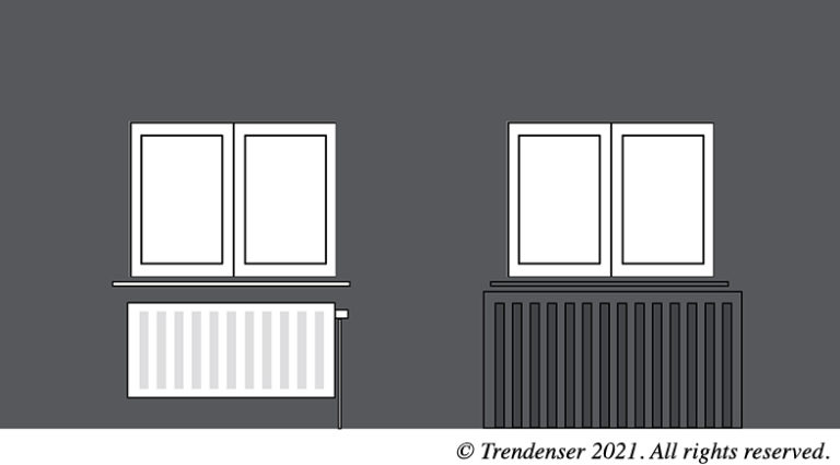 Inredningskunskap: Element, estetik och funktion. - Trendenser