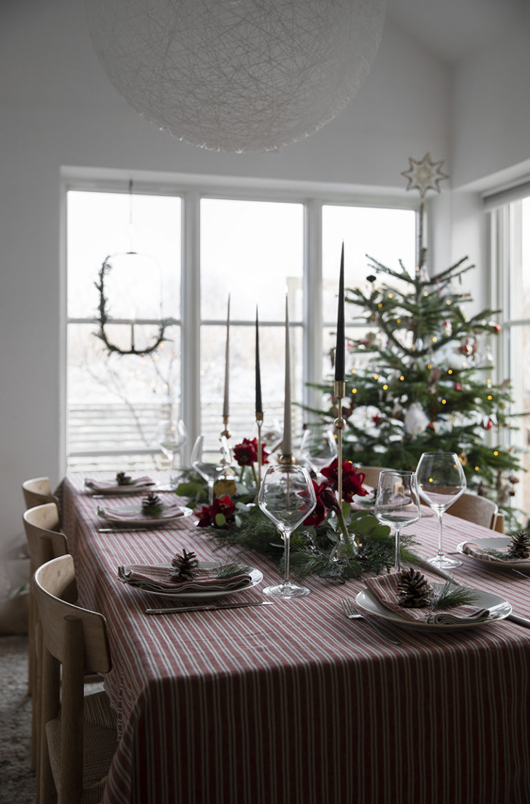 Annas juldukning - Trendenser